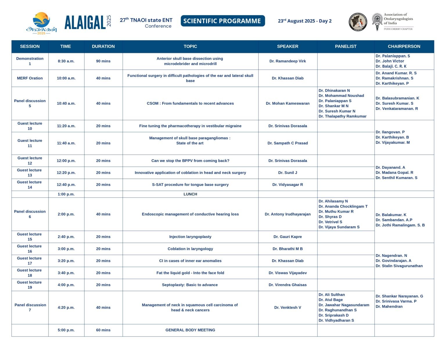 Scientific Programs - AOI Puducherry
